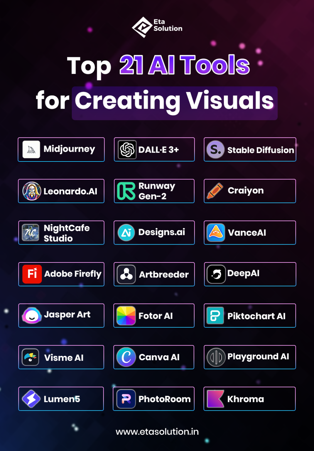 The Rise of AI Visuals: Transforming Digital Marketing